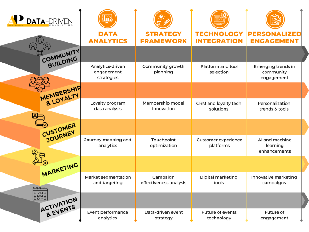 HOME - DATA-DRIVEN CONSULTING